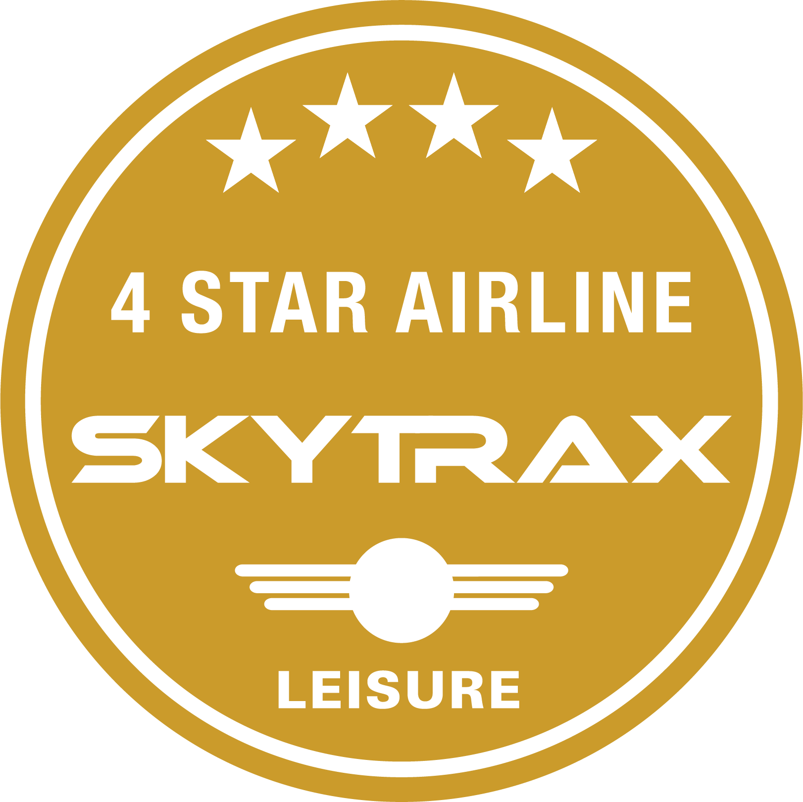 World Airline and Airport Ratings